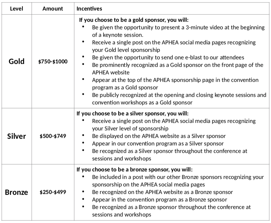 2024 APHEA Sponsorship Request – Alaska Private and Home Educators ...